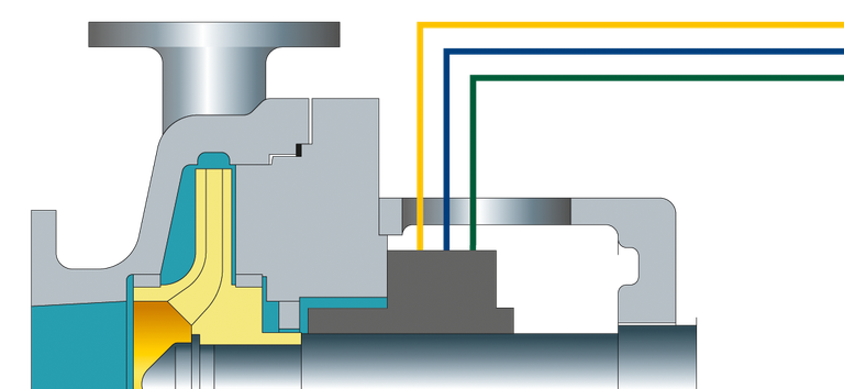 API 682 4th edition product range - Sealing Solutions